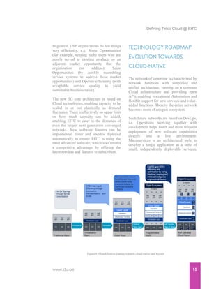 Defining telco cloud at du | PDF