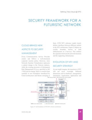 Defining telco cloud at du | PDF