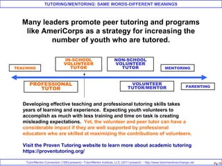 Defining terms: Tutoring. Mentoring. Same Words. Different Meaning | PPT