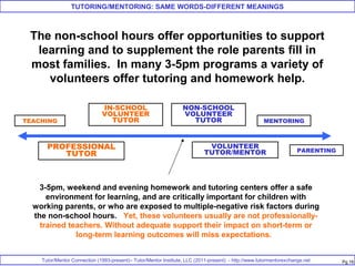 Defining terms: Tutoring. Mentoring. Same Words. Different Meaning | PPT