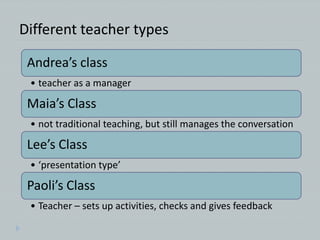 Defining tesol roles of teacher | PPT
