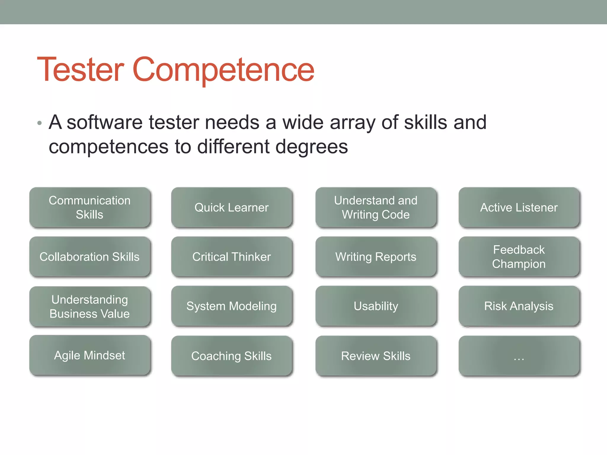 Defining Test Competence | PPTX