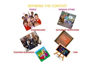 Defining the context presentation | PDF