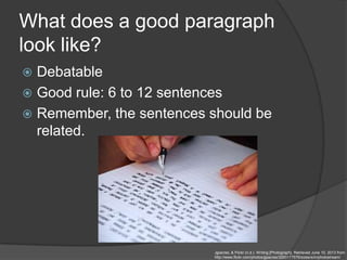 Defining the Paragraph: The Building Block of Writing | PPTX