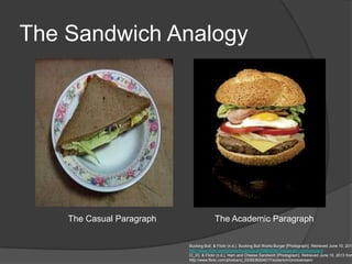 Defining the Paragraph: The Building Block of Writing | PPTX