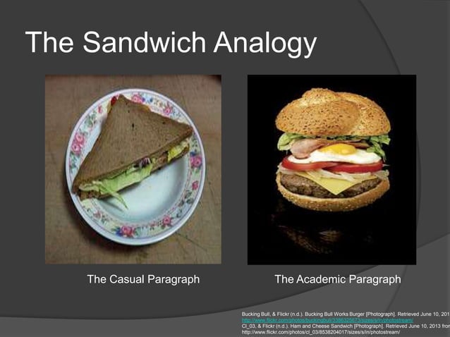 Defining the Paragraph: The Building Block of Writing | PPT | Free Download