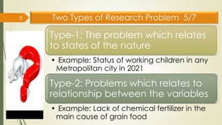 Defining the Research Problem .pdf