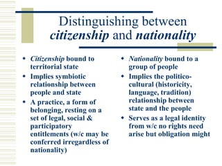 Defining The State And The People | PDF