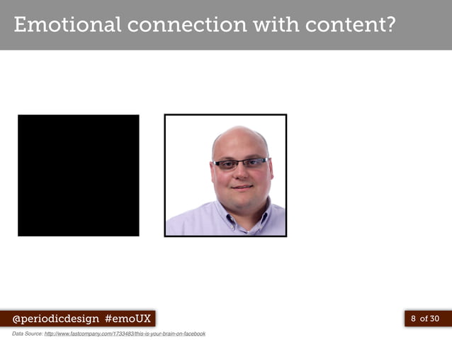 Defining the User Experience of Emotion & Content | PPT