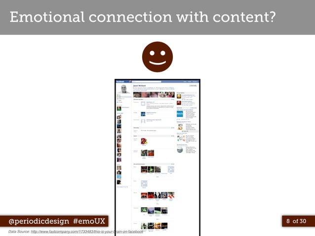Defining the User Experience of Emotion & Content | PPT