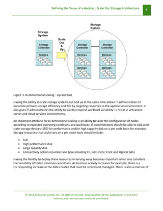 Defining the Value of a Modular, Scale out Storage Architecture | PDF