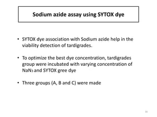 Defining the viability of tardigrades with a molecular sensor related ...