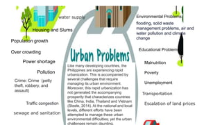 Defining Urban, Urbanization & Urbanism | PPTX