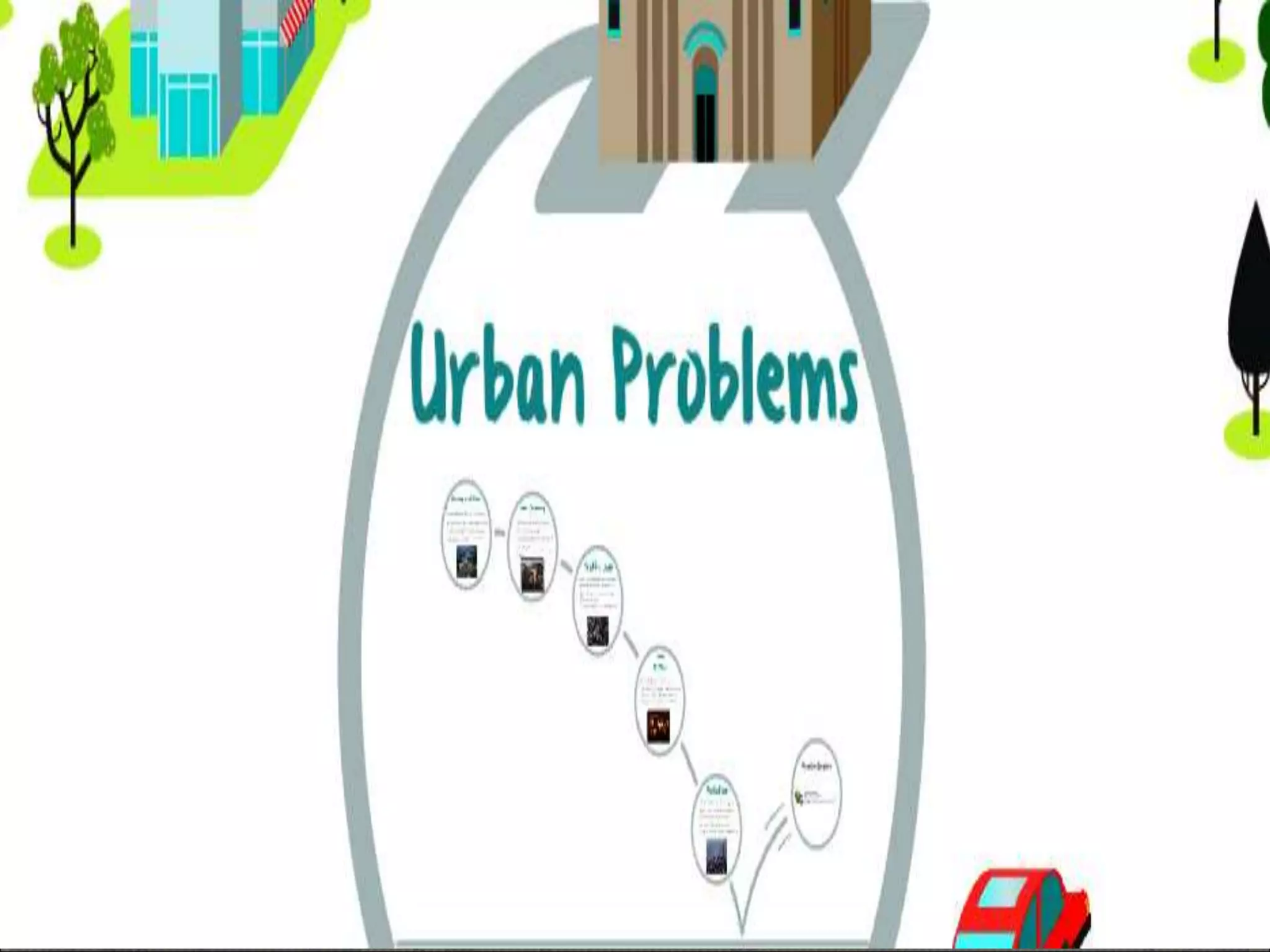 Defining Urban Urbanization and Urbanism | PPT