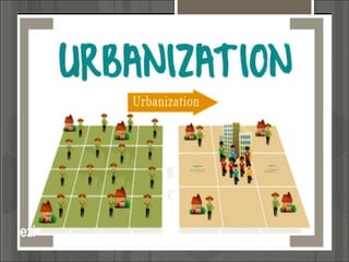 Defining Urban Urbanization and Urbanism | PPT