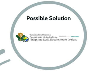 Defining Urban Urbanization and Urbanism | PPT