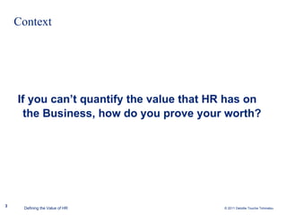 Defining Value And Measuring Hr | PPT