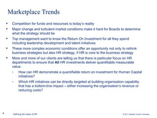Defining Value And Measuring Hr | PPT