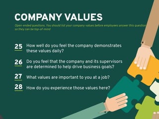 Defining Your Employee Value Proposition. 34 Surprisingly Useful ...