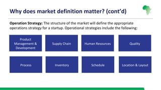 Defining your market: A critical step in crafting your business ...