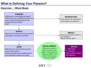 Defining Your Passion | PPT