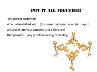 Defining your position | PPT