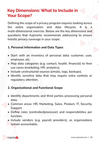 Defining Your Privacy Program Scope: The Azpirantz Blueprint for ...
