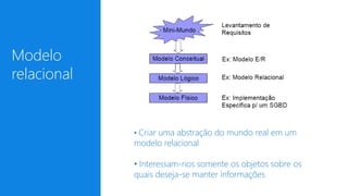 Definição Formal do MER(Conceitos do Modelo Relacional).pdf