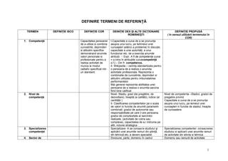 Definire termeni | PPT