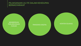 DEFINISI, CONTOH, DAN SANKSI UU ITE.pptx Muhammad Syafiq Wafi | PPTX