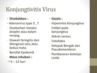 Definisi dan klasifikasi konjungtivitis | PPTX