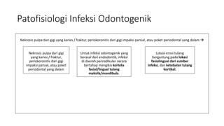 DEFINISI DAN PATOFISIOLOGI INFEKSI.pptx