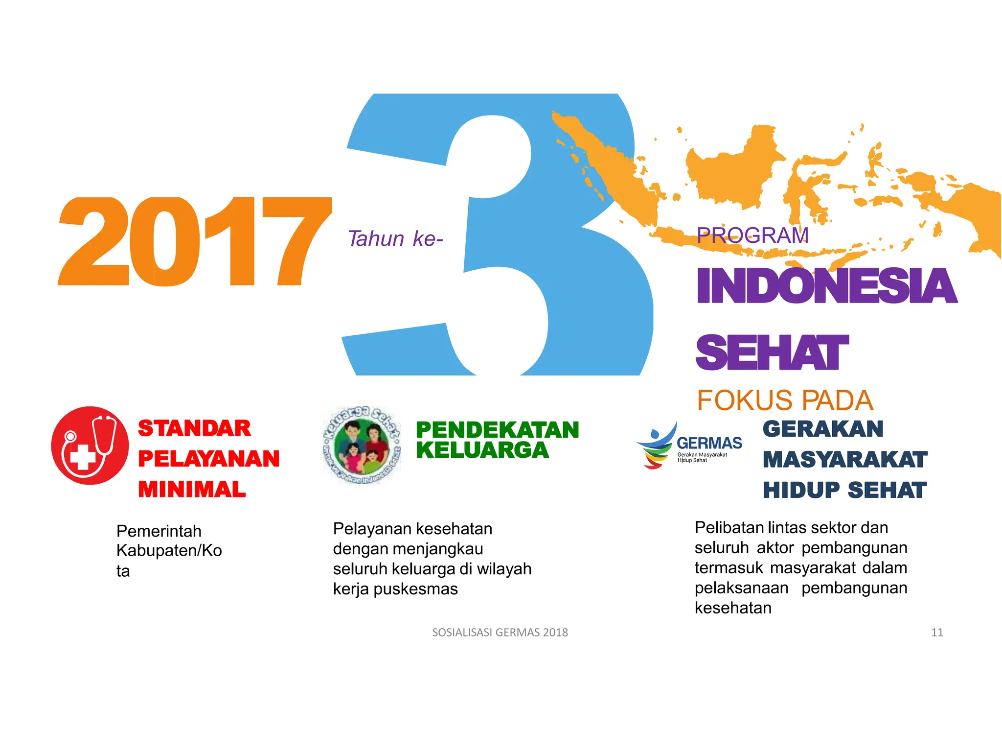 DEFINISI GERMAS.pptx