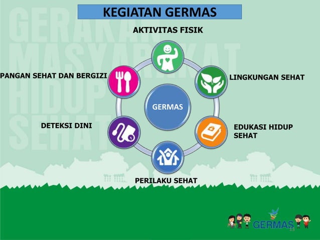 DEFINISI GERMAS.pptx