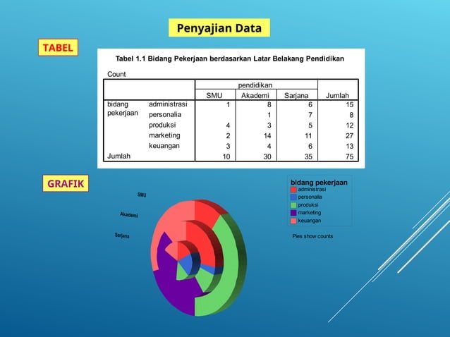 jenis dan definis data-data dalam statistika | PPT