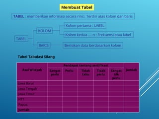 jenis dan definis data-data dalam statistika | PPT