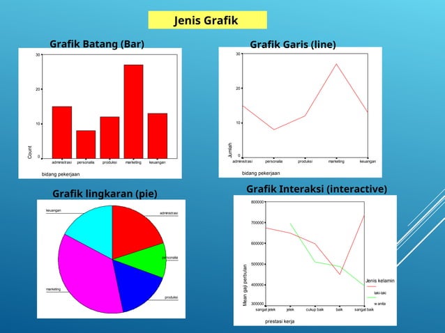 jenis dan definis data-data dalam statistika | PPT