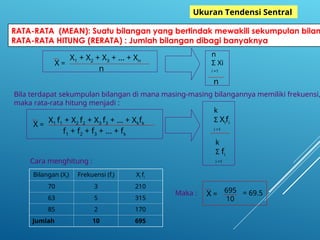 jenis dan definis data-data dalam statistika | PPT