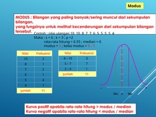 jenis dan definis data-data dalam statistika | PPT