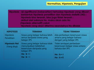 jenis dan definis data-data dalam statistika | PPT