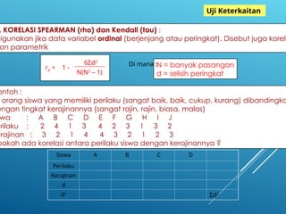 jenis dan definis data-data dalam statistika | PPT