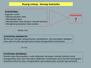 jenis dan definis data-data dalam statistika | PPT