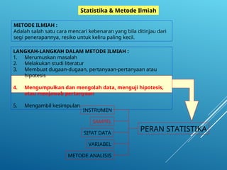 jenis dan definis data-data dalam statistika | PPT