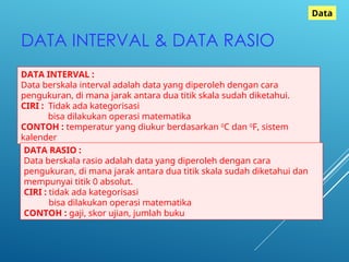jenis dan definis data-data dalam statistika | PPT