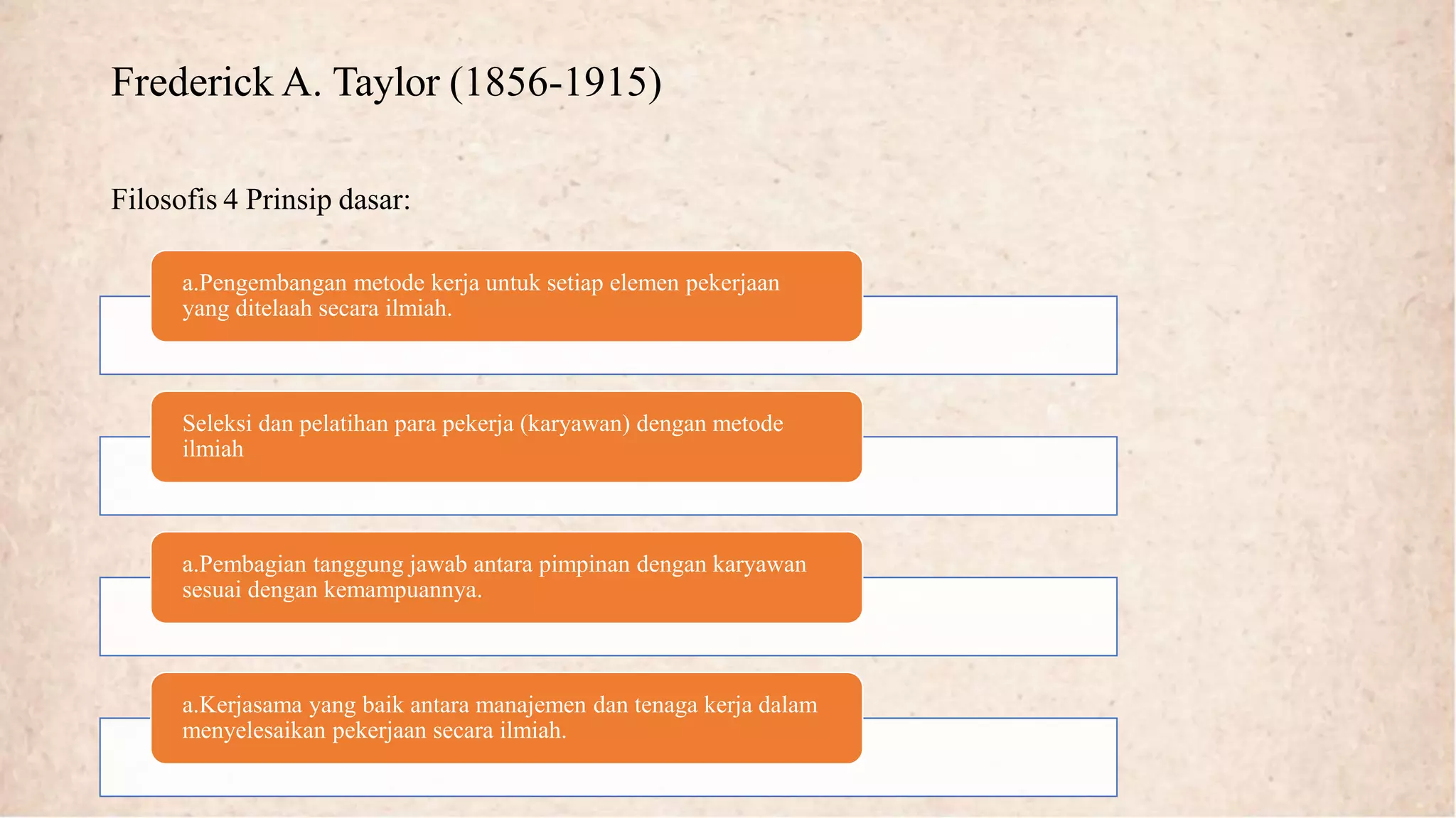 definisi manajemen fix.pptx