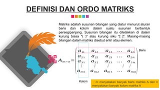 Materi Definisi Matriks Matematika Wajib Kelas XI.pptx