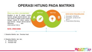 Materi Definisi Matriks Matematika Wajib Kelas XI.pptx