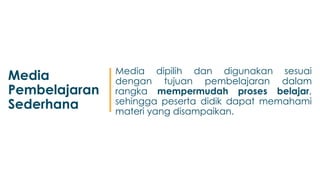 Definisi media pembelajaran sederhana | PDF