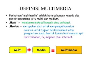 Definisi multimedia | PPTX