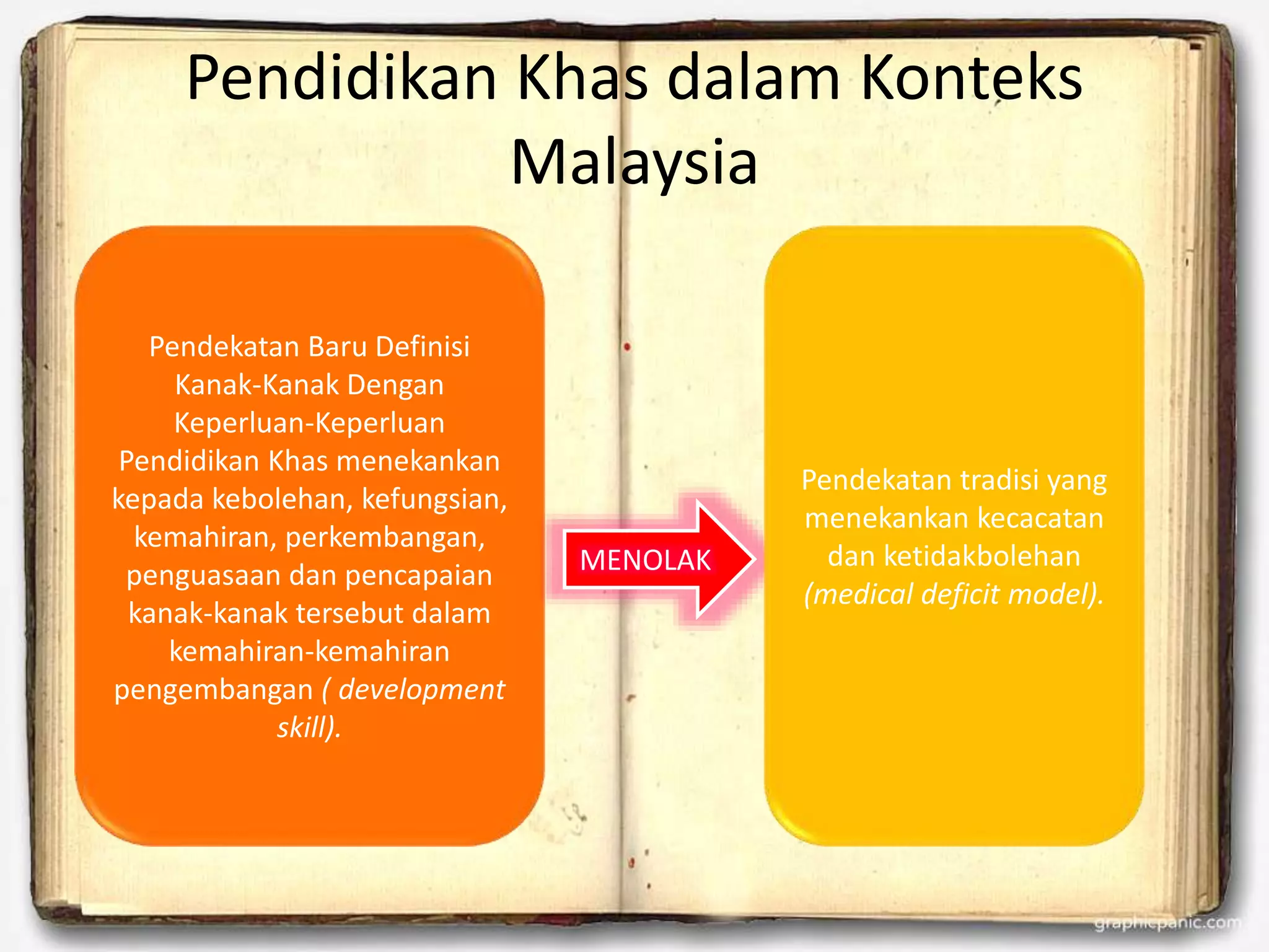 Definisi pendidikan khas | PPTX